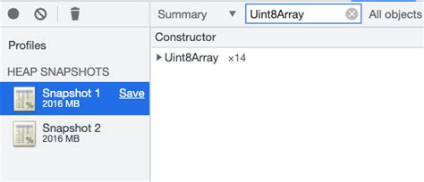Why Does Closure Cause Memory Leak In Javascript In This Case Stack Overflow
