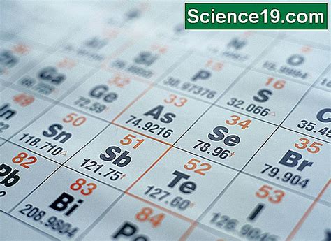 Milliseid Viise Saab Valentselektronite Jälgimiseks Ioonsetes ühendites