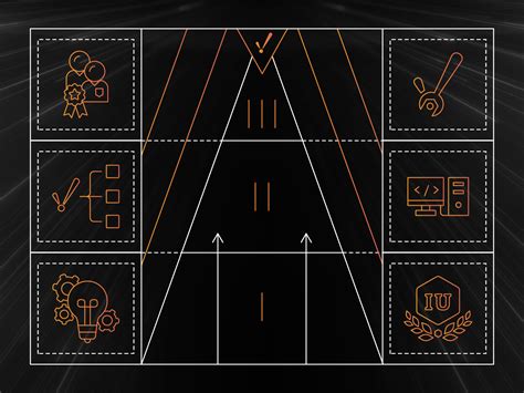 The Ignition Training Program Is Getting A Major Upgrade Inductive Automation