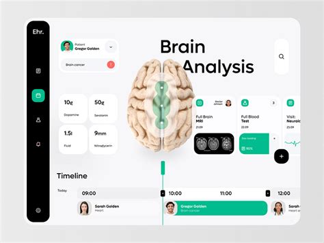 Ehr System Urgent Patient Timeline By Jack R For Rondesignlab ⭐️ On