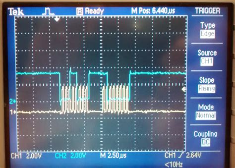 Linuxads7953evm Pdk Unable To Read Adc Output Both In One Shot Mode