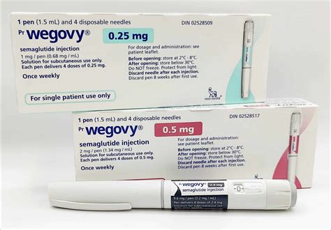 Can I Use My Wegovy Prescription To Order Ozempic