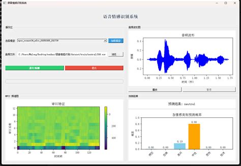 [项目实战] 基于mfcc和cnn的语音情感识别系统 mfcc语音情感识别 csdn博客
