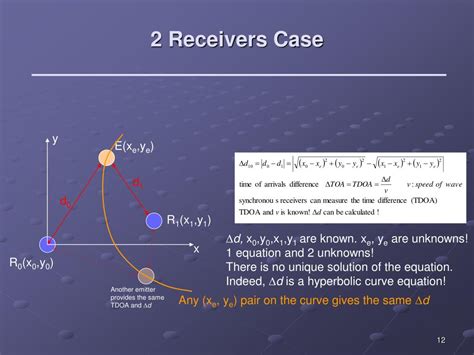 ppt multilateration hyperbolic location technique tdoa powerpoint
