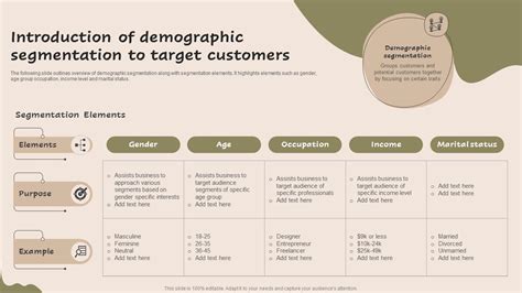 Introduction Of Demographic Segmentation Strategic Guide For Market Mkt Ss V Ppt Slide
