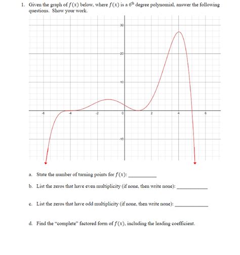 solved 1 given the graph of f x below where f x is a 6th