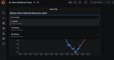 GitHub Ganadara Liregression Linear Regression Panel Made For Grafana The Algorithm For