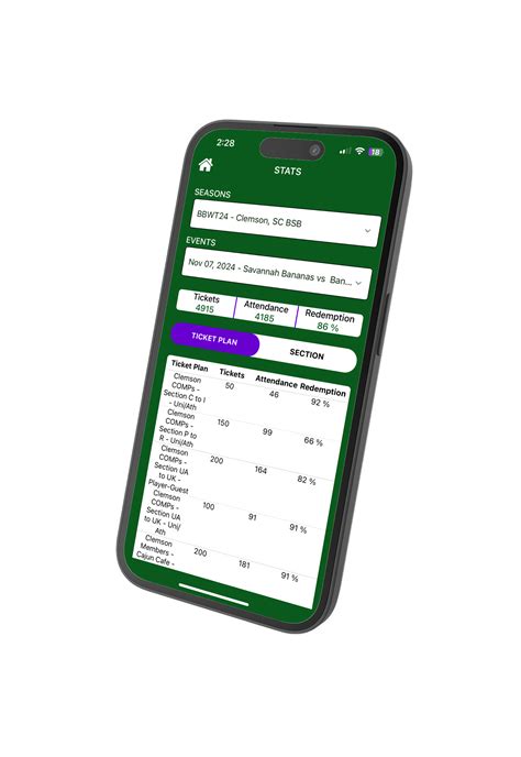 Ticket Scanning Infotech Works