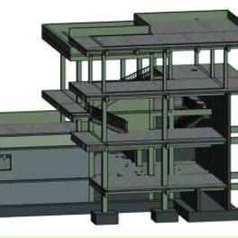 Section C Structure Figure 4 Section B Structure Download Scientific Diagram