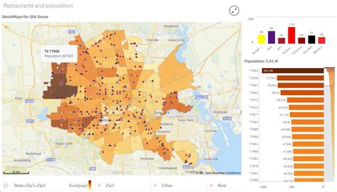 Qlik Geoanalytics Informatec