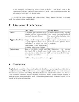 MapReduce In Cloud Computing PDF Cloud Computing Internet
