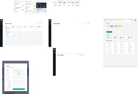 product pipeline figma