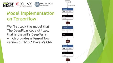 Neurons On Wheels Implementation Ppt