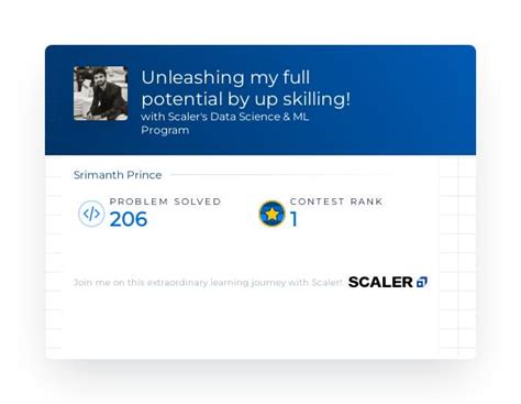 Finished Top 1 Of Scaler Learners Srimanth Prince Posted On The Topic Linkedin