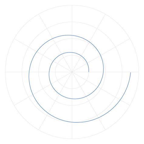 Lens Learning Sparrow Search Algorithm Ouyang 2021 Mathematical Problems In Engineering