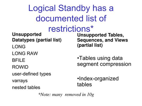 Ppt Logical Standby Database For Reporting Powerpoint Presentation
