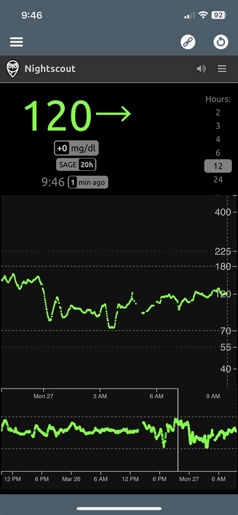 Sensor Age Not Reflecting Correctly In Conjunction With Nightscout · Issue 221 · Nightscout