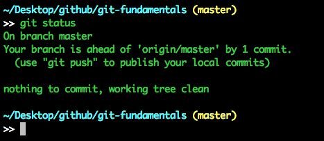 Git Fundamentals Sophilabs