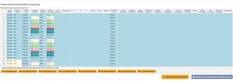 Importing Csv Files For Ispyb