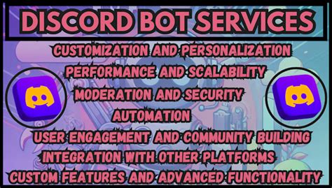 Create Custom Discord Bot Discord Server Chatbox Crypto Discord Custom Bot By Andrekendo Fiverr