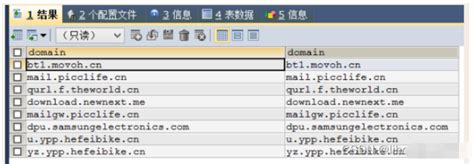 mysql的join查询和多次查询方法是什么 MySQL数据库 亿速云