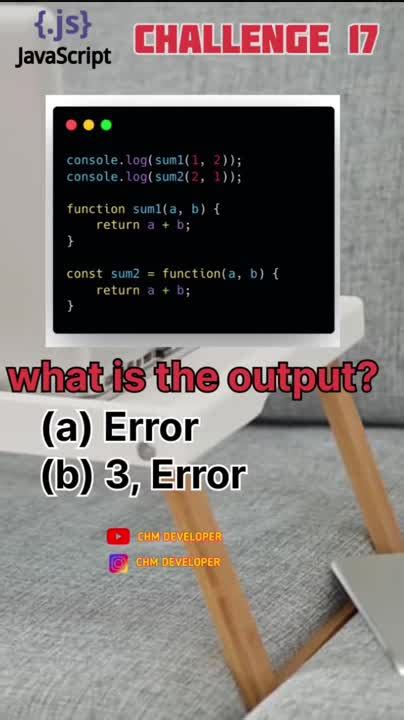 amarjeet singh on linkedin javascriptquiz exam coder