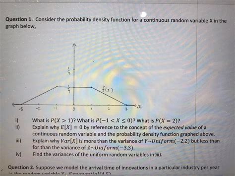 Solved Question Consider The Probability Density Function Chegg