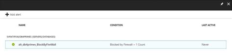 Enabling Alerts For Azure SQL Database Via PowerShell Cmdlets