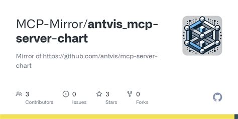 github mcp mirror antvis mcp server chart mirror of antvis mcp server chart