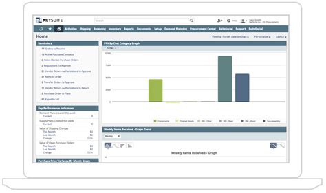 Netsuite Supply Chain