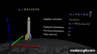 How To Use Quaternions On Make A