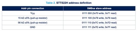 How To Read A Temperature FROM I C Stts Htr Component Programming Arduino Forum