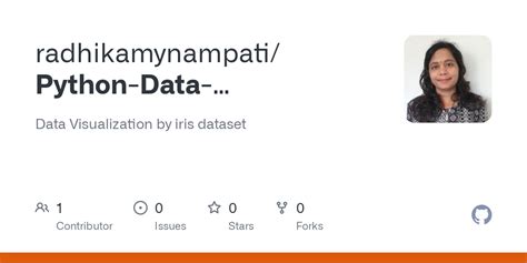 GitHub Radhikamynampati Python Data Visualization Data Visualization By Iris Dataset