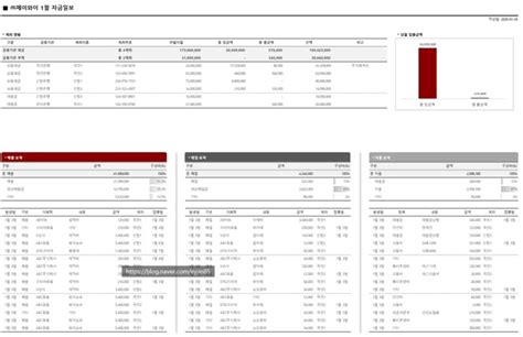015엑셀 자금일보 매출입관리와 수금관리를 동시에 Ver1 네이버 블로그