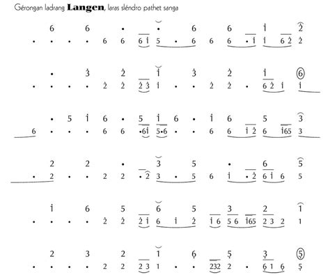 Gerongan Langen Slendro 9 Not Angka Jawa