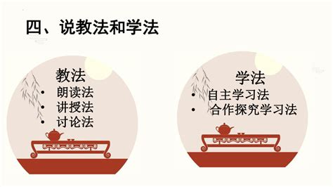 10《纸的发明》说课课件（共21张ppt）21世纪教育网 二一教育