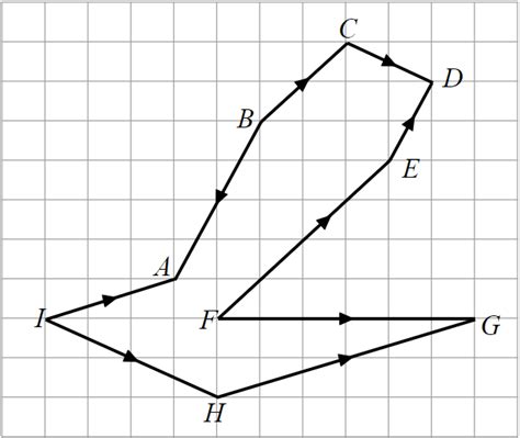 Parallel Vectors In Algebraic Vector Notation Higher Ks4 Y11 Maths