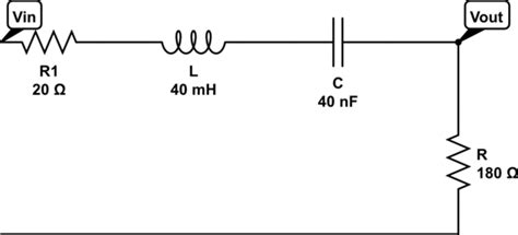 Circuit Analysis How To Derive Cutoff Frequency Equations From The