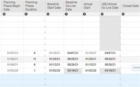 countifs with multiple date fields — smartsheet community