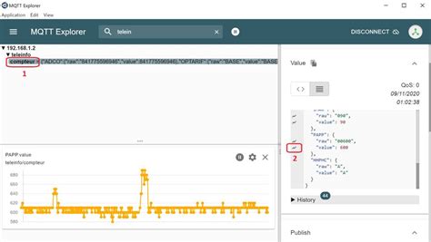 Mqtt Un Protocole Pour Tous Les Rassembler Partie 2 Publier Et
