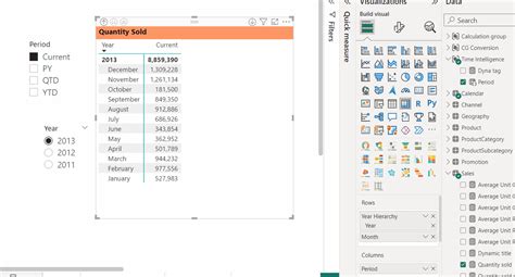 goodbye measure clutter hello calculation groups now straight from