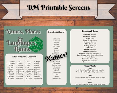 Dandd Dm Printable Screens Dungeon Master Screens For Dungeons And