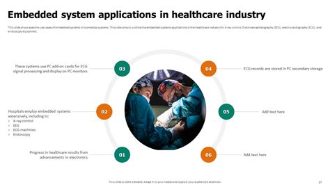 top 10 embedded system applications deck powerpoint presentation