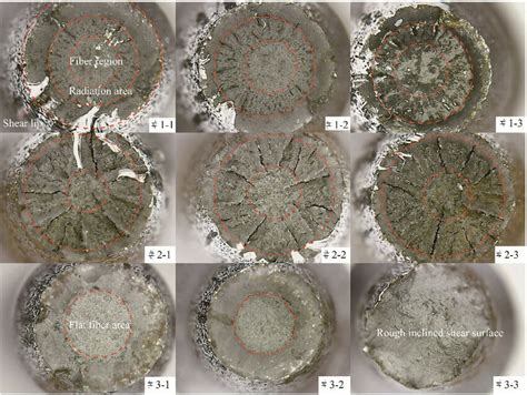Fracture Section Morphology Of Tensile Samples With Different Hardness