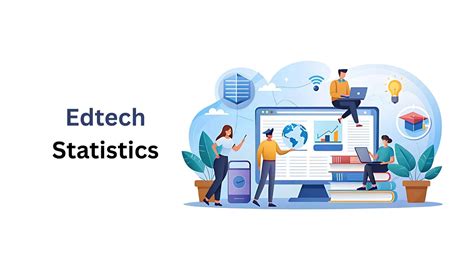 Social Engineering Statistics By Types And Facts 2025