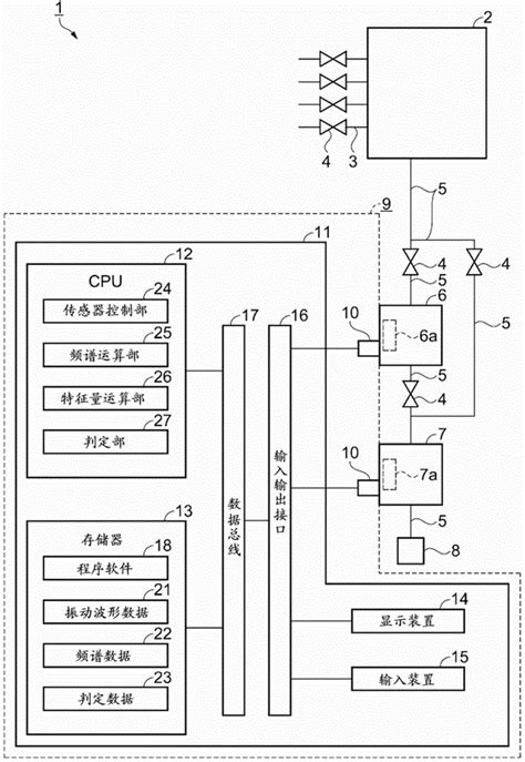 life expiration predicting method life expiration predicting apparatus
