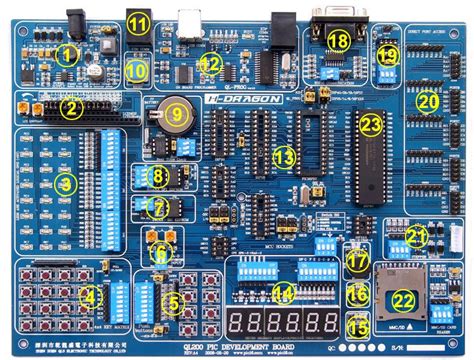 Generating Pwm Signals With Pic Ccp Module Tutorial Pic Learning