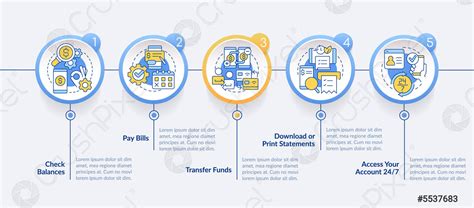 Mobile Banking Advantages Circle Infographic Template Stock Vector