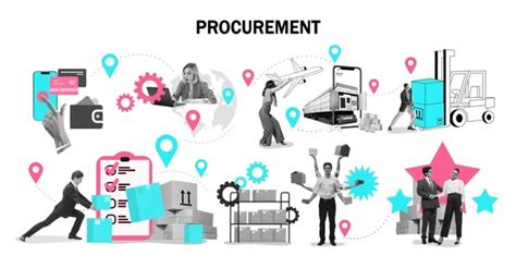 2 Thousand Achat Logistique Procurement Royalty Free Images Stock