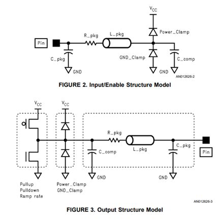 TCAN A Q Resistance Inductance Capacitance Of Pin In IBIS Model Interface Forum
